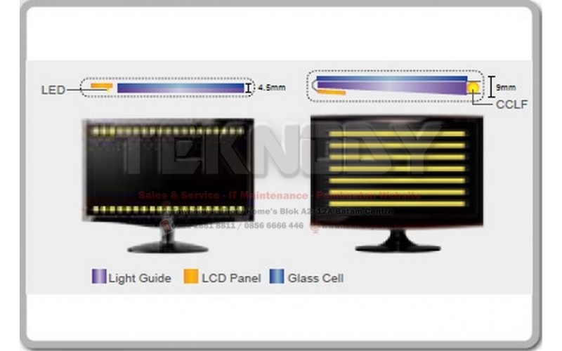 Perbedaan LCD Dan LED